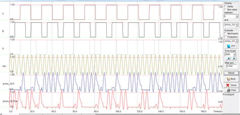 Layout Simulation Of 21 Adiabatic Multiplexer Download Scientific