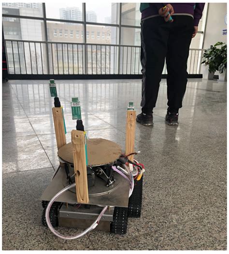 Automatic Tracking Based On Weighted Fusion Back Propagation In Uwb For Iot Devices