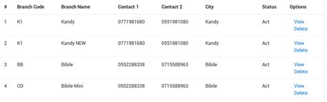 Jquery Ajax Always Send Row One Value From Table To Servlet Jsp