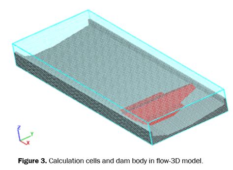 Numerical Modeling And Evaluation Of Embankment Dam Break Phenomenon