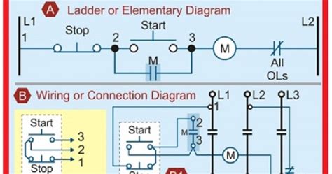 Electrical And Electronics Engineering Types Of Motor Control Schematics