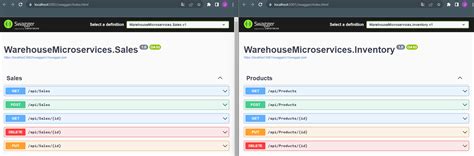Github Joseandreshvwarehousemicroservices A Microservices Solution For A Product Store Built