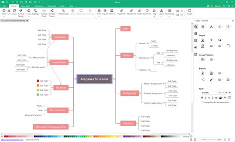 Membuat Mind Map Dengan Canva Design Templates IMAGESEE