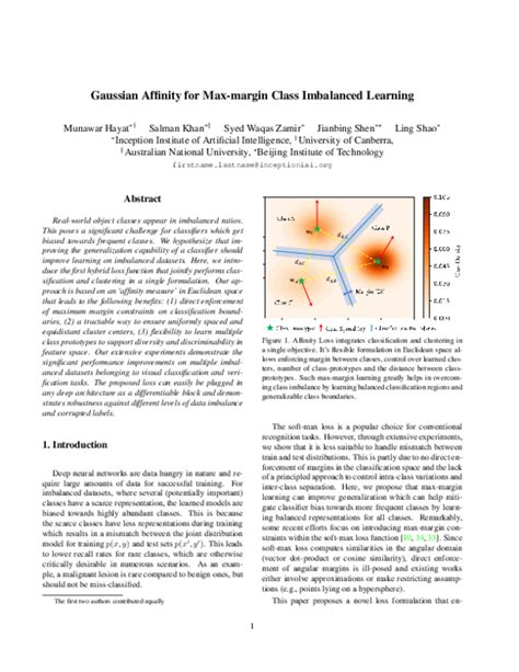 Pdf Gaussian Affinity For Max Margin Class Imbalanced Learning