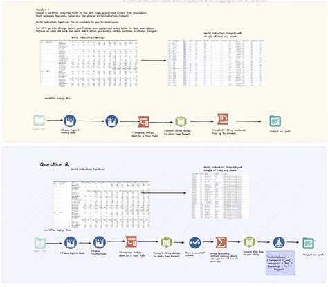 Thinking Outside The Alteryx Canvas The Data School