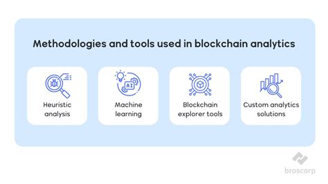 What Is Blockchain Analytics And How Does It Work A Full Guide — Broscorp