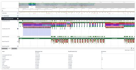 Android性能优化：getresources与binder交火导致的界面卡顿优化android界面卡顿 性能优化 掘金