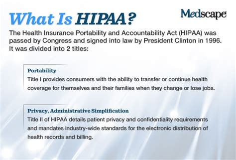 Hipaa 6 Common Myths