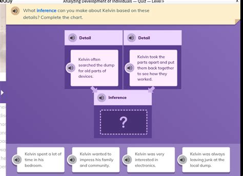 analyzing development of individuals quiz — level fwhat inference can