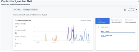 Securityexception Not Allowed To Bind To Service · Issue 2062 · Firebasefirebase Android Sdk