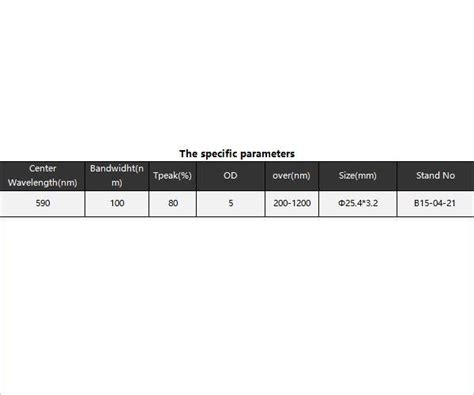 Bp590 100k Band Pass Filter Optical Filter And Band Pass