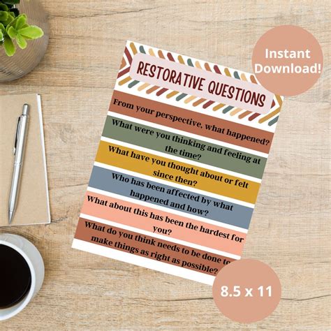 Restorative Justice Practices School Discipline Poster Therapy Aid Counselor Mental Health