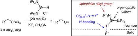 Phase Transfer Catalyzed O Silyl Ether Deprotection Mediated By A
