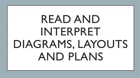 Read And Interpret Diagrams Layouts And Plans ALPHABET OF LINES Pptx Physics Science