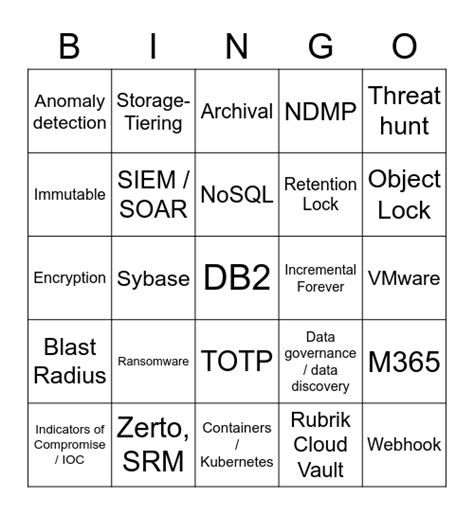 Data Security Not Data Protection Bingo Card