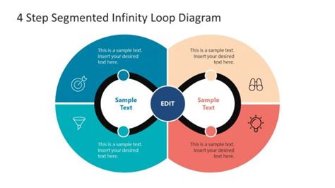 Loop Diagram PowerPoint Templates