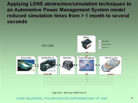 Large Scale Networked System Simulation Using Mldesigner Horst
