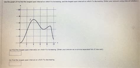 Solved Enter Your Aners Using Interval Notation Use The