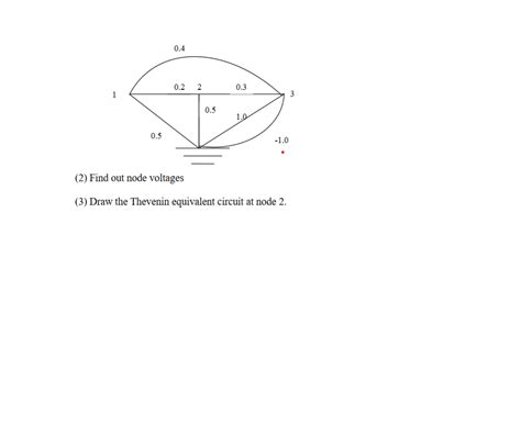 Solved A 3 Node Network Is Shown Above And The Line Imp