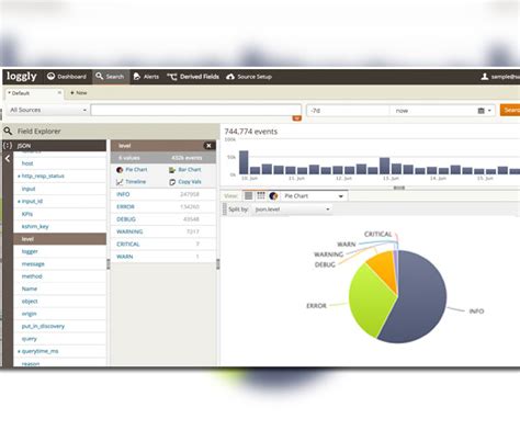 a new guide to understanding analyzing and troubleshooting system logs