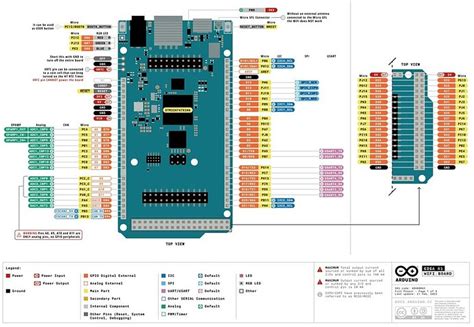 Lcd 20x4 I2c Sur Broches Numérique Français Arduino Forum