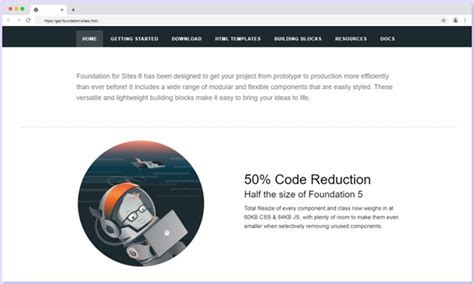 18 Best Css Librariesframeworks For Uiux Designs