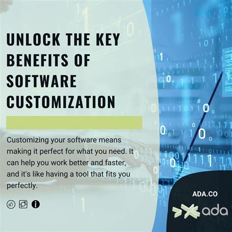 Customsoftware Digitaltransformation Innovation Efficiency Ada Sas