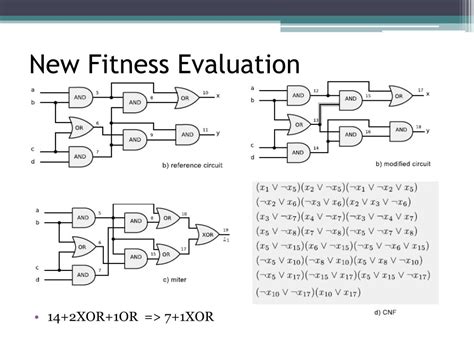 Ppt Extensions Of Cartesian Genetic Programming For Optimization Of Complex Combinational
