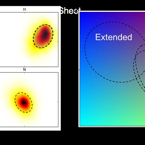 Structure Visualization Using Chespi Colors For The Nmr Solution