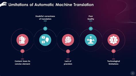 Limitations Of Automatic Machine Translation Training Ppt Ppt Presentation