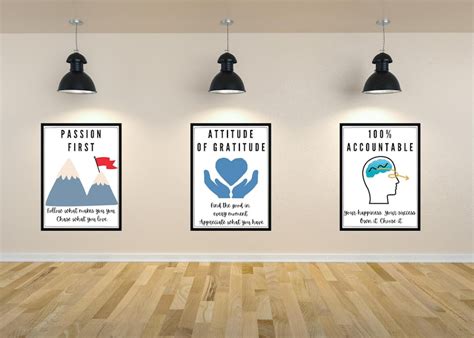 7 Mindsets Motivational Poster Set Etsy