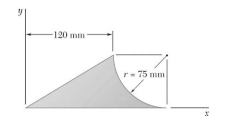 Solved Locate The Centroid Of The Following Objects
