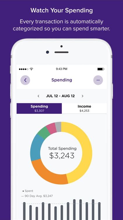 Briodirect By Sterling National Bank