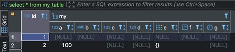 Postgresql Composite Types Null Arrays Are Displayed In A Wrong Way