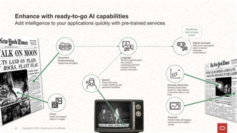 Oracle Cloud Infrastructure Overview Deck Pptx