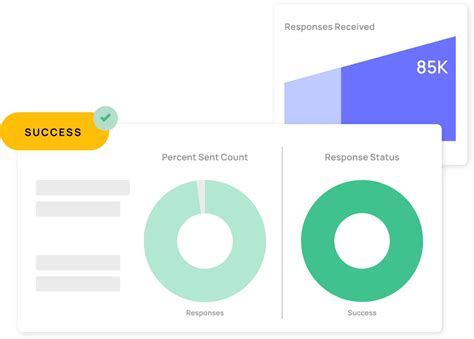 Endpoint Troubleshooting Teamviewer