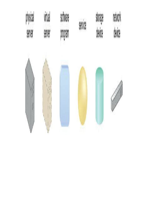 Cc Unit 1 Pdf