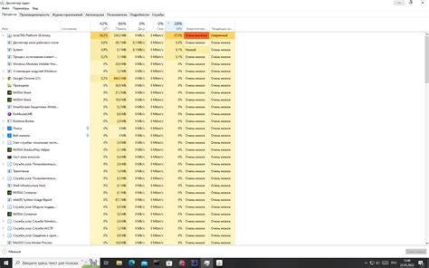 графика Java программа не использует Gpu для отрисовки Stack