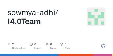 GitHub Sowmya Adhi I Team