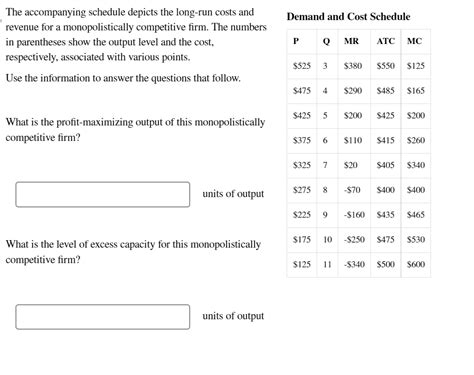 Solved The Accompanying Schedule Depicts The Long Run Costs