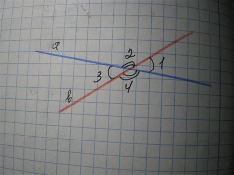 накресли дві прямі що перетинаюця Познач цифрами утворені кути Запиши вертикальні кути і