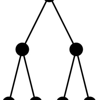 Figure An Example Of A Tree Topology Download Scientific Diagram