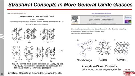 Amorphous Materials Structural Principles And Characterization Pdf