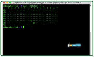 Interfacing Of RTC Module With Raspberry Pi For Real Time Clock The Engineering Projects
