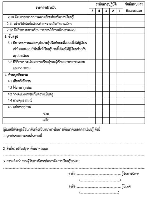 กิจกรรมการนิเทศภายในโรงเรียน ตอนที่ 2 การสังเกตการสอนในชั้นเรียน