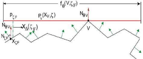 Figure 1 From Superpixel Based Rgb D Image Segmentation Using Markov