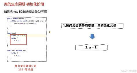Jvm 类的生命周期方法区的instanceklass和堆内存的javalangclass对象 Csdn博客