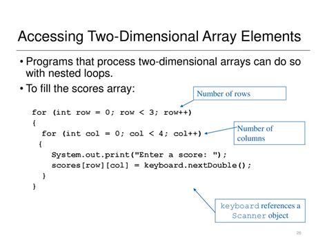 Dr Sampath Jayarathna Cal Poly Pomona Ppt Download