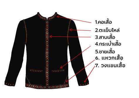 เสื้อแซวศรีสะเกษ