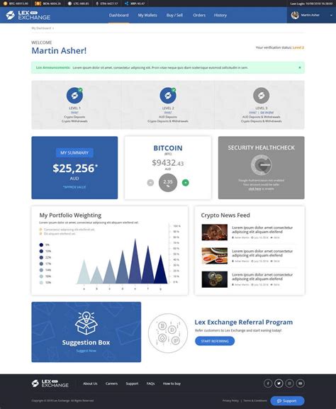 Entry By Pixozdotnet For Design Our Dashboard Freelancer